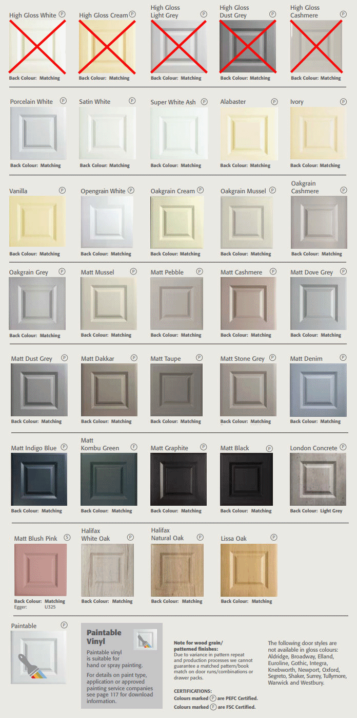 Bella Newport Kitchens, Bella Newport Kitchen Doors, Bella Newport ...